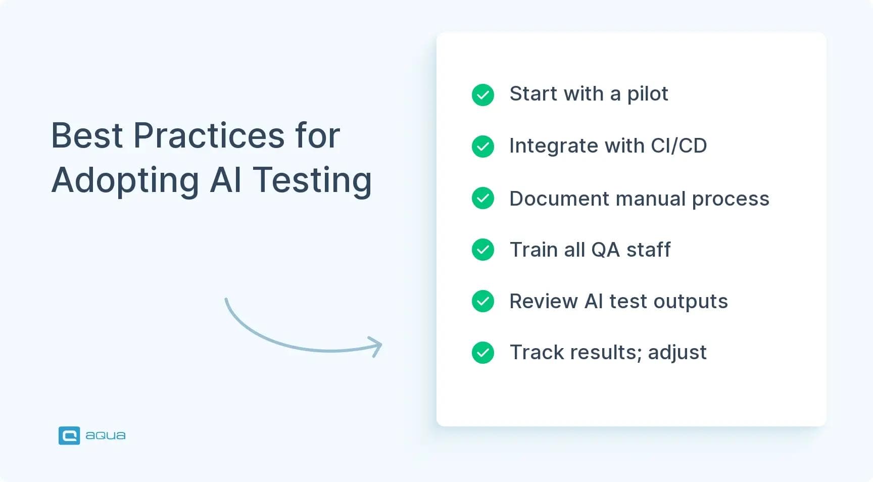 3 Best Ai Testing Tools For Enterprise Business — Aqua Cloud